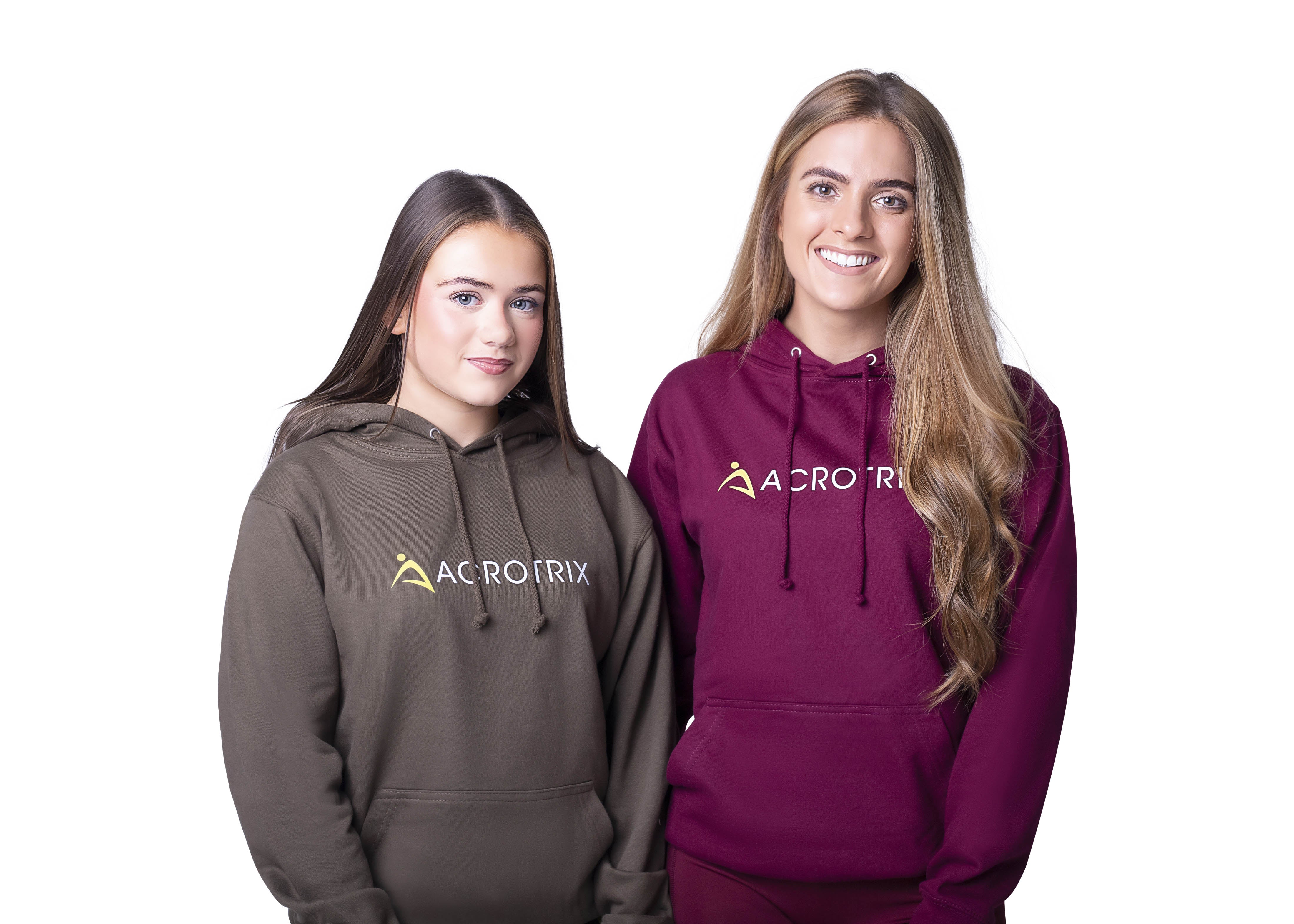ACROTRIX